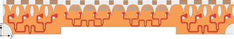 Configurations Of Proposed Array Download Scientific Diagram