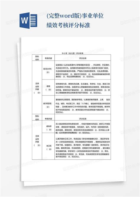 完整版事业单位绩效考核评分标准word模板下载编号lnnxzgjz熊猫办公