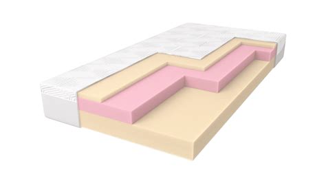 Mattress Royal Med Air Foam Royal Mattress Manufacturer