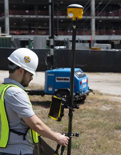 Trimble Gnss Systems Integrated And Modular Gnss Systems