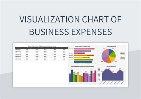 Free Overhead Templates For Google Sheets And Microsoft Excel Slidesdocs