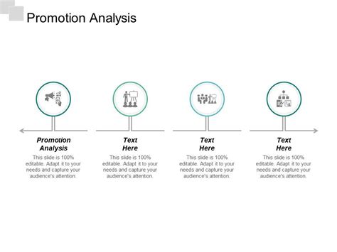 Promotion Analysis Ppt Powerpoint Presentation Portfolio Example Cpb