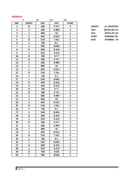 Econometria Mayo Pdf Econometría