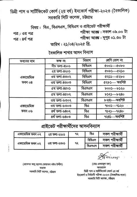 Govt City College Chittagong সরকারি সিটি কলেজ চট্টগ্রাম ইনকোর্স