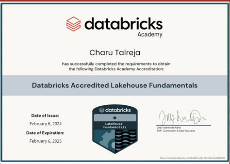 Databricks Databrickscertified Certification Learning