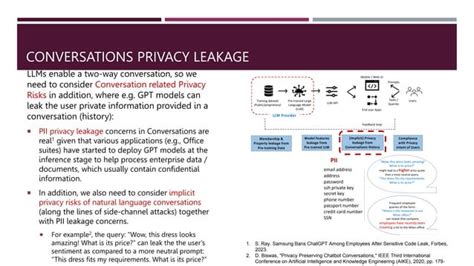 Gen Ai Privacy Risks Of Large Language Models Llms Pptx