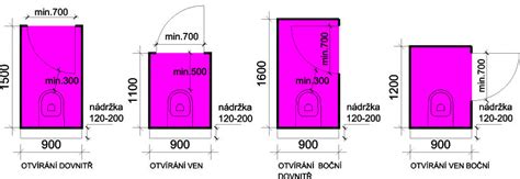 Normy Stavebni Minimální Rozměry Wc Robust Architekti