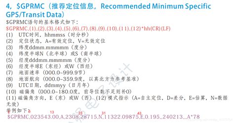 树莓派与gps模块的那些事儿 树莓派 gps模块 csdn博客