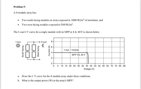 problem 5 a 4 module array has of insolation and