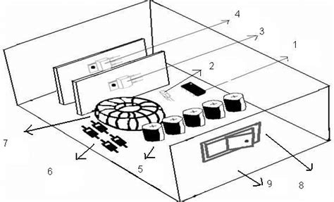 Inverter To Convert DC Voltage To AC Download Scientific Diagram