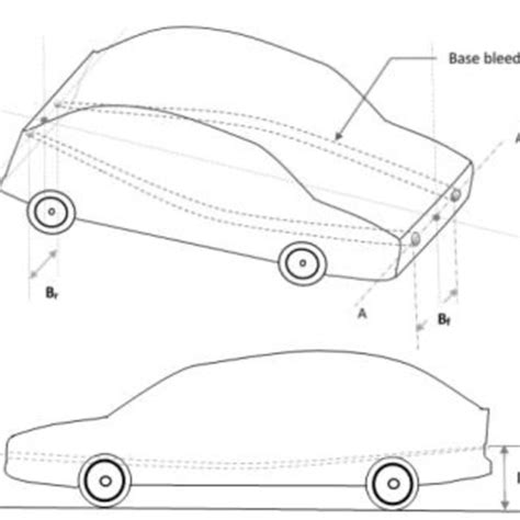 PDF The Effect Of Aerodynamic Forces On Automotive Design And