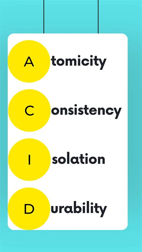 Mysql Table Partitioning With Automated Procedure By Umair Hassan Medium
