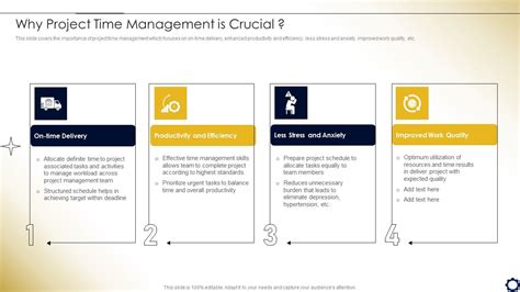 Project Time Management To Enhance Productivity Why Project Time Management