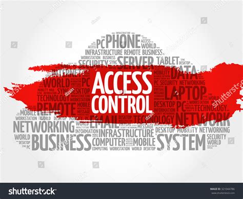 Access Control Word Cloud Concept Stock Vector Royalty Free 321044786