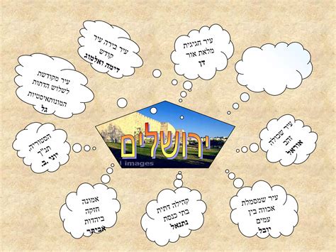 מצגת יום ירושלים Pptx