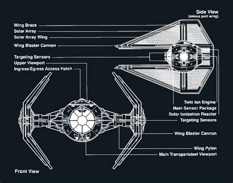 Star Wars Tie Interceptor Drawing Schematic Art Print