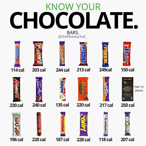 Quantas Calorias Tem Um Mentos