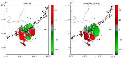 application of radar radial velocity data assimilation in the forecasts