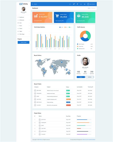 Infinity Admin Theme Dashboard Ui Design Artofit