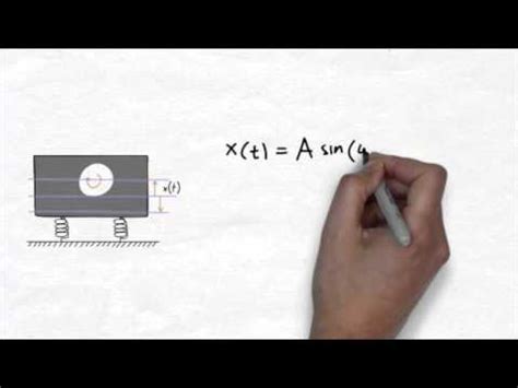 Elements of a vibratory System Video Lecture - Mechanical Engineering