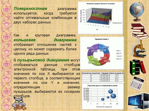 Возможности динамических электронных таблиц Лекция презентация онлайн