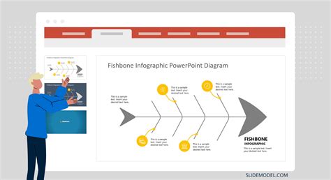 Catwoe Analysis A Holistic Approach To Problem Solving Slidemodel