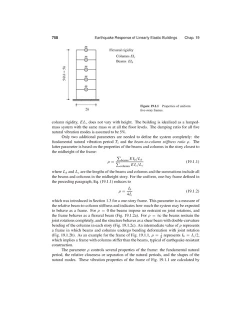 Anil K Dynamics Of Structures Theory Earthquake Response Of Linearly Elastic Buildings