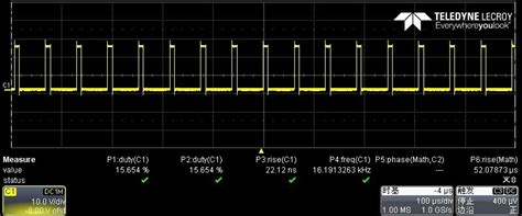 DRV About The Motor Noise Motor Drivers Forum Motor Drivers TI E E Support Forums