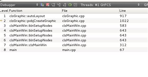 C Qtcreator Debugger Locals And Expressions Stack Overflow