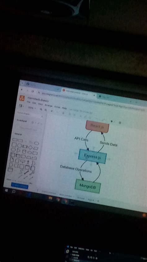 Bisra Batool On Linkedin Expressjs Backenddev Smit