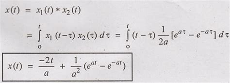 Inverse Laplace Transform Inverse Laplace Transform Using Partial
