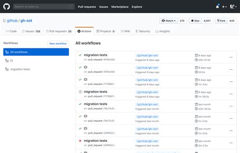Github Actions Pricing Restauranthrom