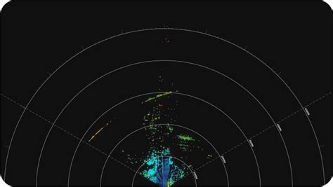 Drimaes Activate Your Authentic Experience With Our Software Defined