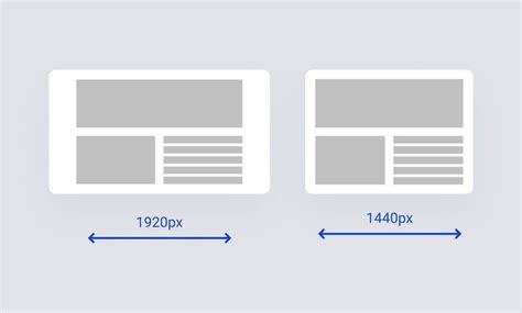 The Best Web Page Width Hint It S Not What You Think Untitled