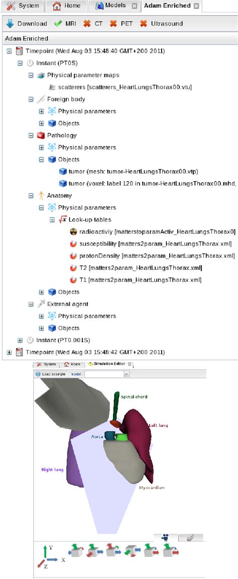 Figure 1 From Multi Modality Image Simulation With The Virtual Imaging Platform Illustration On