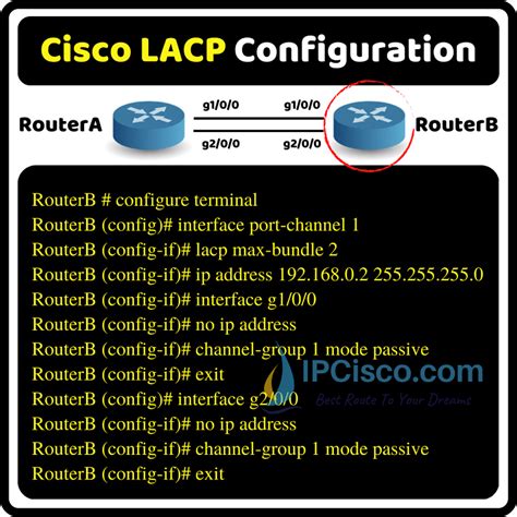 3 Steps Of Cisco LACP Config Link Aggregation Control Protocol