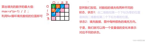Pta 7 144蛇形矩阵c语言蛇形矩阵 Csdn博客