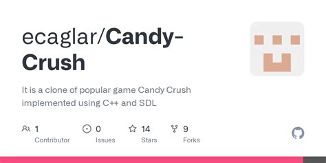 Github Ecaglarcandy Crush It Is A Clone Of Popular Game Candy Crush Implemented Using C