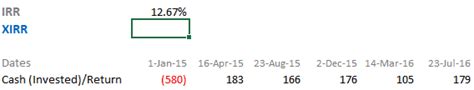 IRR Calculations In Excel Part 2 Goodly