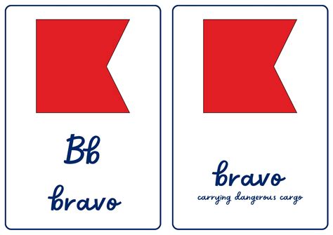 Nautical Alphabet Flags Cursive Edition Etsy