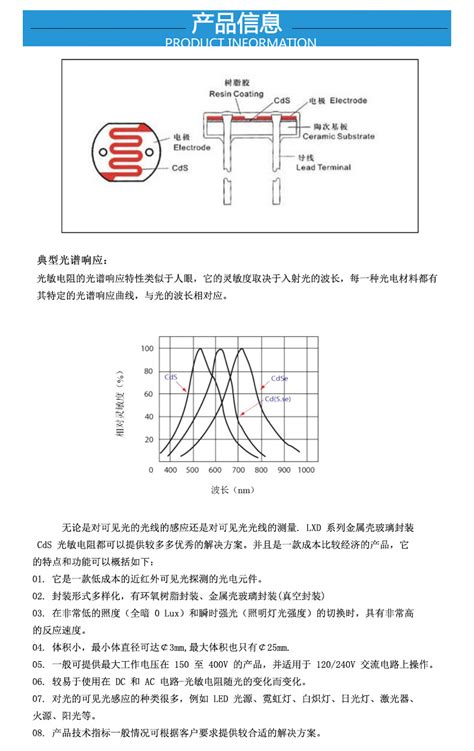 CDS光敏电阻LXD55 LXD 35 LXD45 LXD75 LXD115 LXD125 LXD255系列 阿里巴巴