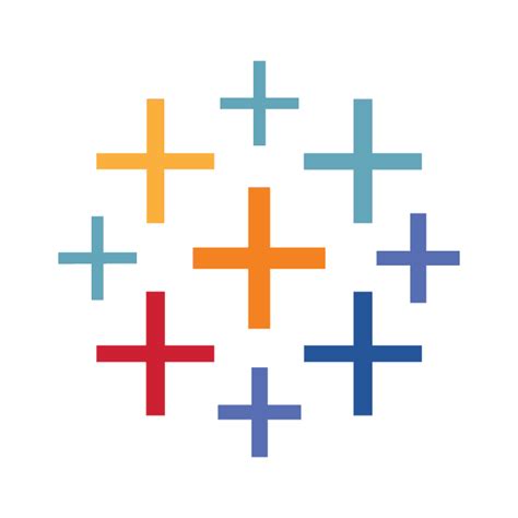 Tableau Server Salesforce Compliance Site