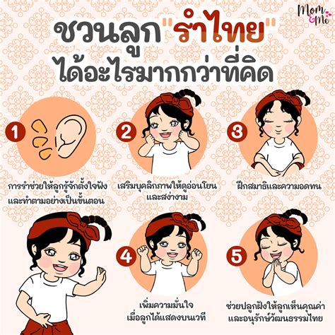 บ้านสอนรำอุบล