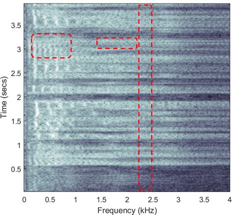 230110752 Separate And Diffuse Using A Pretrained Diffusion Model