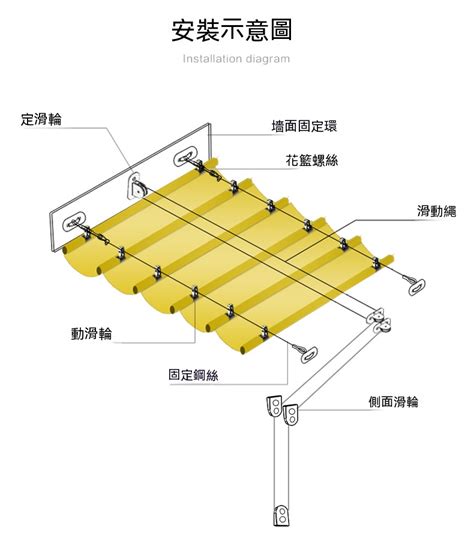 【廠家直銷】【台灣爆款】陽尚遮陽棚天幕伸縮折疊遮陽篷戶外庭院陽臺樓頂陽光房防曬 可定製 蝦皮購物