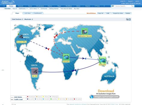 integrated infrastructure management opmanager