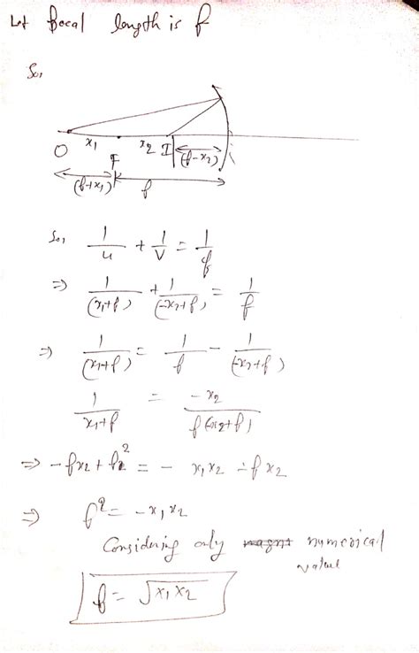 Derive An Equation For Position Velocity Relation 2as V 2 U 2 By Graphical Method