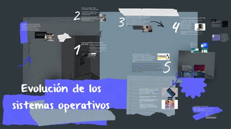 Evolucion De Los Sistemas Operativos By Florencia Oribe On Prezi
