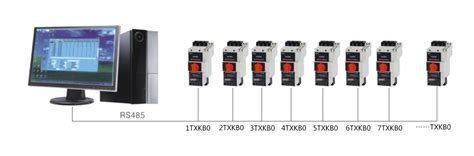 Cps Control Protective Switch Taixi Electric