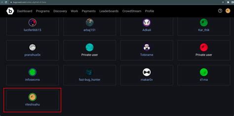 Ritesh Sahu On Linkedin Bugcrowd Bugbounty Halloffame Bughunting Vdp